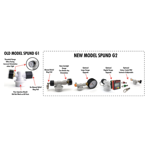 Ball Lock Adjustable Pressure Relief Valve | Quick Disconnect (QD ...